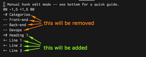 Git Reset Tutorial Ihatetomatoes