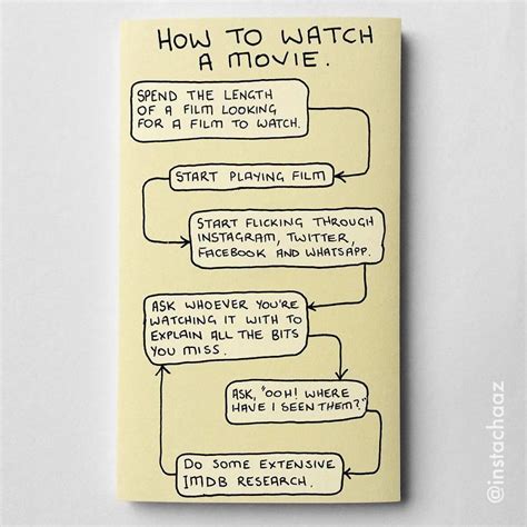 Brutally Honest Sticky Notes That Sum Up Your Life As An Adult New Pics Bored Panda