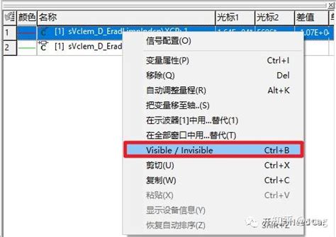INCA基础操作测量数据分析 知乎