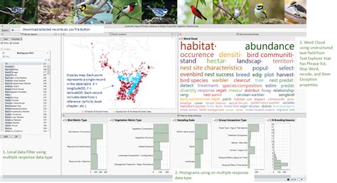 applying boolean logic to filtering selecting records in a dashboard