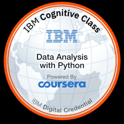 Balaram Patcha On Linkedin Coursera Python Machinelearning