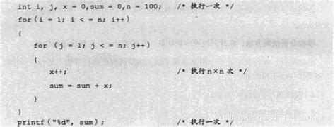 数据结构 算法分析数据结构算法分析的方法 Csdn博客