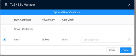 Mtls Is Not Working With Nginx Backend Certificate Authentication · Issue 7082 · Kubernetes