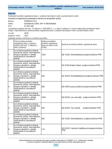 Ov 173 2022 Specifikacia Prijateho Podielu Zaplatenej Dane Z Prijmov Pdf