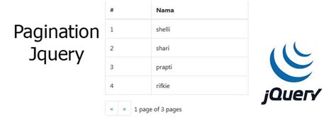 Cara Membuat Pagination Menggunakan JQuery