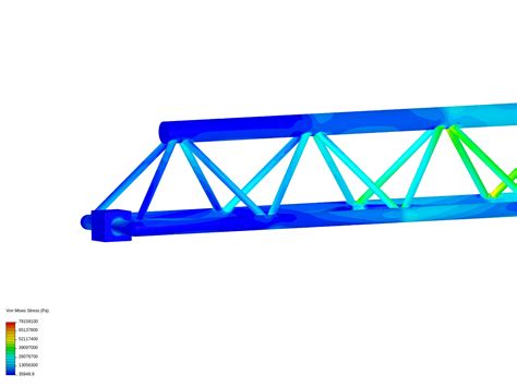 Tutorial Linear Static Analysis Of A Crane By Lthibuat Simscale