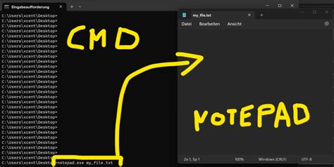 5 Easy Ways To Edit A Text File From Command Line Windows Be On The