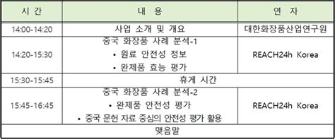 대한화장품산업연구원 제3차 중국 규제 대응 세미나 개최