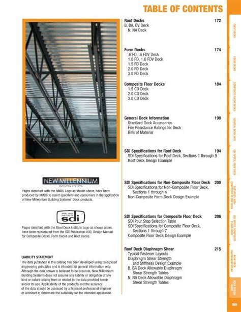 2×4 Ceiling Joist Span Chart Shelly Lighting