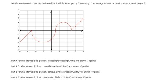 solved let h be a continuous function over the interval