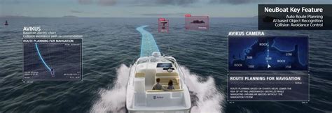 AVIKUS PIONEERS IN AUTONOMOUS NAVIGATION IBEX Show