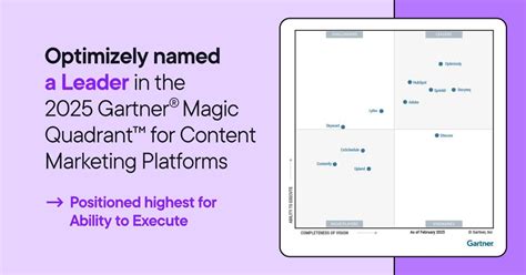 oh no big deal optimizely has been named a leader in the 2025 gartner