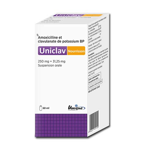 Uniclav Unique Pharma