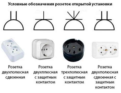 Обозначение розеток на схемах с заземлением Rj 45 с крышками