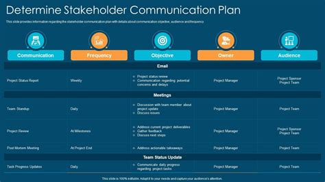 Top 10 Stakeholder Playbook PowerPoint Presentation Templates In 2024