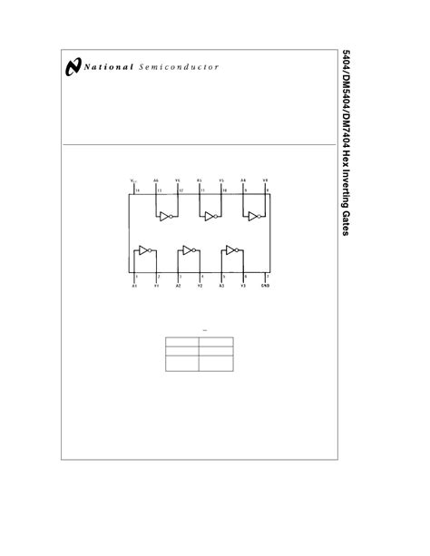 Discover Comprehensive 7404 Not Gate Datasheet For Optimal Circuit Design