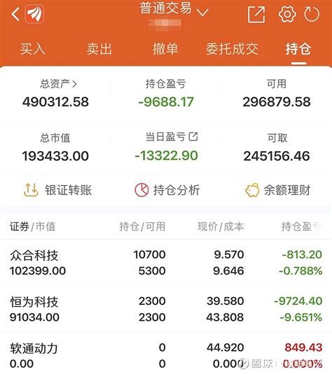 今天各大指数上午冲高下午快速回落，又回到三千多家下跌的局面，最近的行情只对接力选手比较友好，其他方向基本已经没得看了，当 雪球