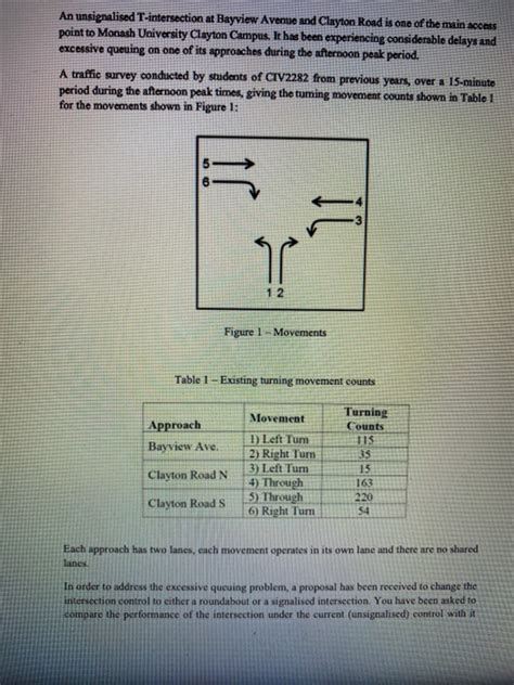 solved comparison of intersection performance an