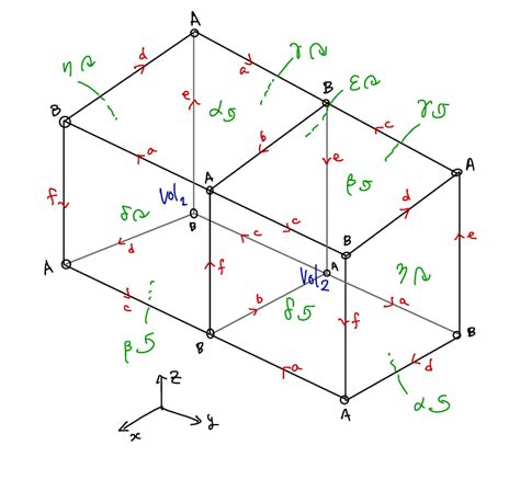 A P 2 1 2 1 2 1 Equivariant Cell Decomposition Of The Infinite Space R