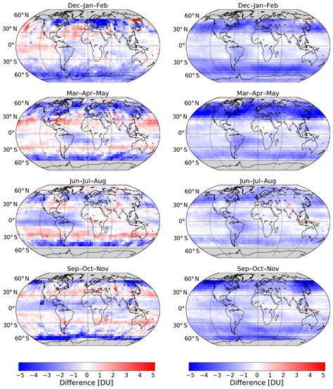 AMT Comparison Of GTO ECV And Adjusted MERRA 2 Total Ozone Columns