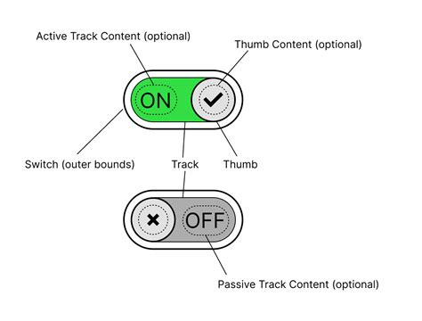 Switch Explainer Open UI