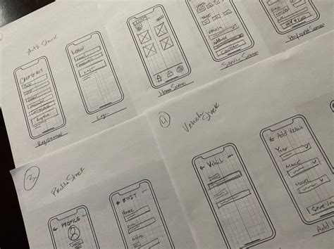 Terrel Jones On Linkedin Heres What Ive Been Working On The Last