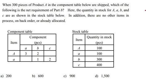 Solved When 300 Pieces Of Product A In The Component Table