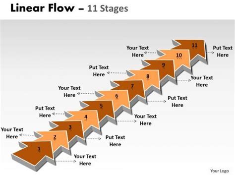 Sales Diagram Linear Flow Stages Consulting Diagram