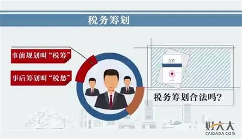 事前规划叫 税筹” 事后筹划叫 税愁” 如何正确筹划合理避税新浪新闻
