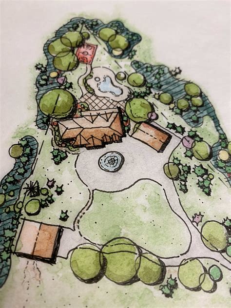 Hand Draw Your Landscape Design In Plan View Ubicaciondepersonascdmxgobmx