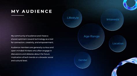 Audience Profile Slide Creator Media Kit Presentation