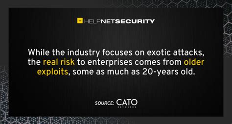 Enterprise Networks Vulnerable To 20 Year Old Exploits Help Net Security