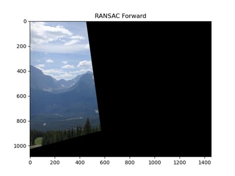 Github Idanczpanorama Image Implementation Of Panorama Algorithm Using Computer Vision Methods