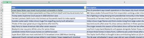 RSS Feeds In Excel Automate Excel