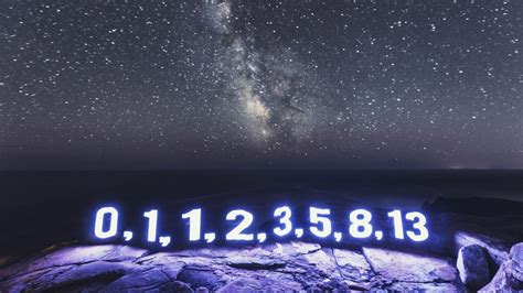 What Are Fibonacci Numbers HubPages