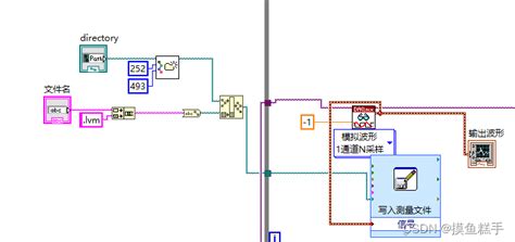 基于labview控制仪器检测与监控 普源示波器ds1102z Elabview做示波器 Csdn博客