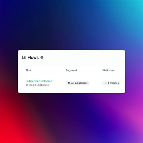 Started Working On A More Complex Feature That I Want To Have Working