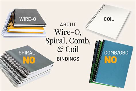 Spiral Binding Wire O Comb Coil Binding Star Print Brokers