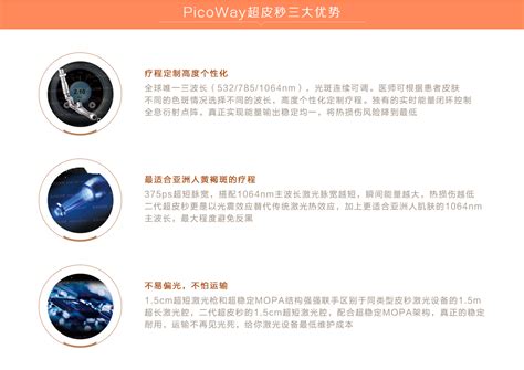 采美365网 采美正品picoway二代超皮秒