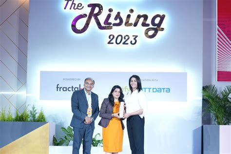 Safala V Revankar On Linkedin Leadership Technology Team Leaders Kyndryl