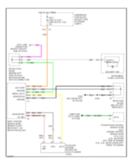 All Wiring Diagrams For Gmc Envoy 2006 Model Wiring Diagrams For Cars