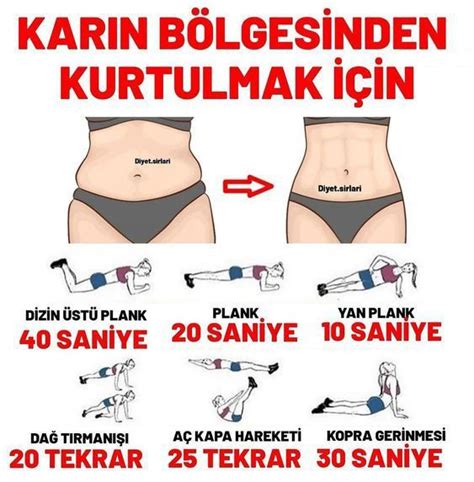 Hızlı Kaydedilenler panosundaki Pin