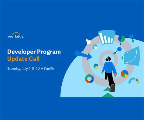 Workdayextend Workdayorchestrate Orchestrateforintegrations Prism Workdaydevelopers