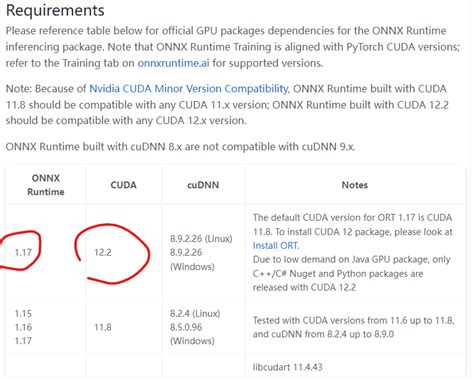 记一次c使用onnx深度学习下调用cuda的方法 0emil0 博客园