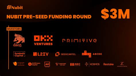 Nubit Secures 3m In Pre Seed Funding To Lead Bitcoin Native