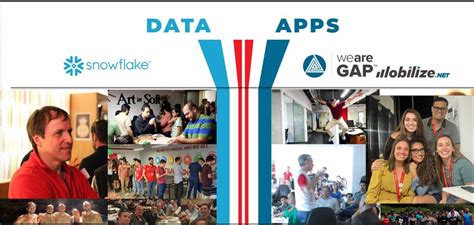 Dee Dee Walsh On Linkedin 📣mobilizenet Closes Acquisition By