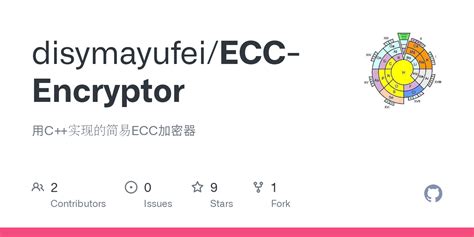 Github Disymayufei Ecc Encryptor 用c 实现的简易ecc加密器