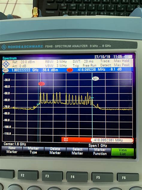 Afe7444evm Setting The Right Configuration Using Afe7444 Evaluation Gui Rf And Microwave Forum
