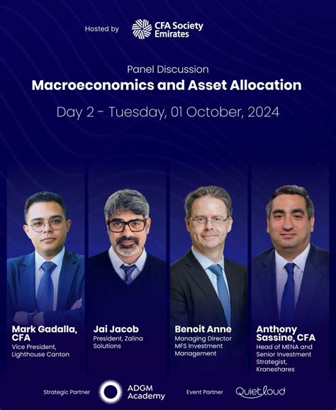 Anthony Sassine Cfa On Linkedin Cfa Mena China Emergingmarkets