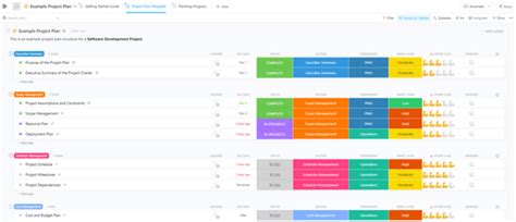 How To Manage Project Constraints With Examples And Templates